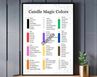 Candle Magic Colour Meaning Printable Download Pages. Wiccan/wicca ...
