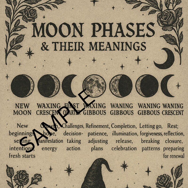 Moon Phases Meaning - Etsy