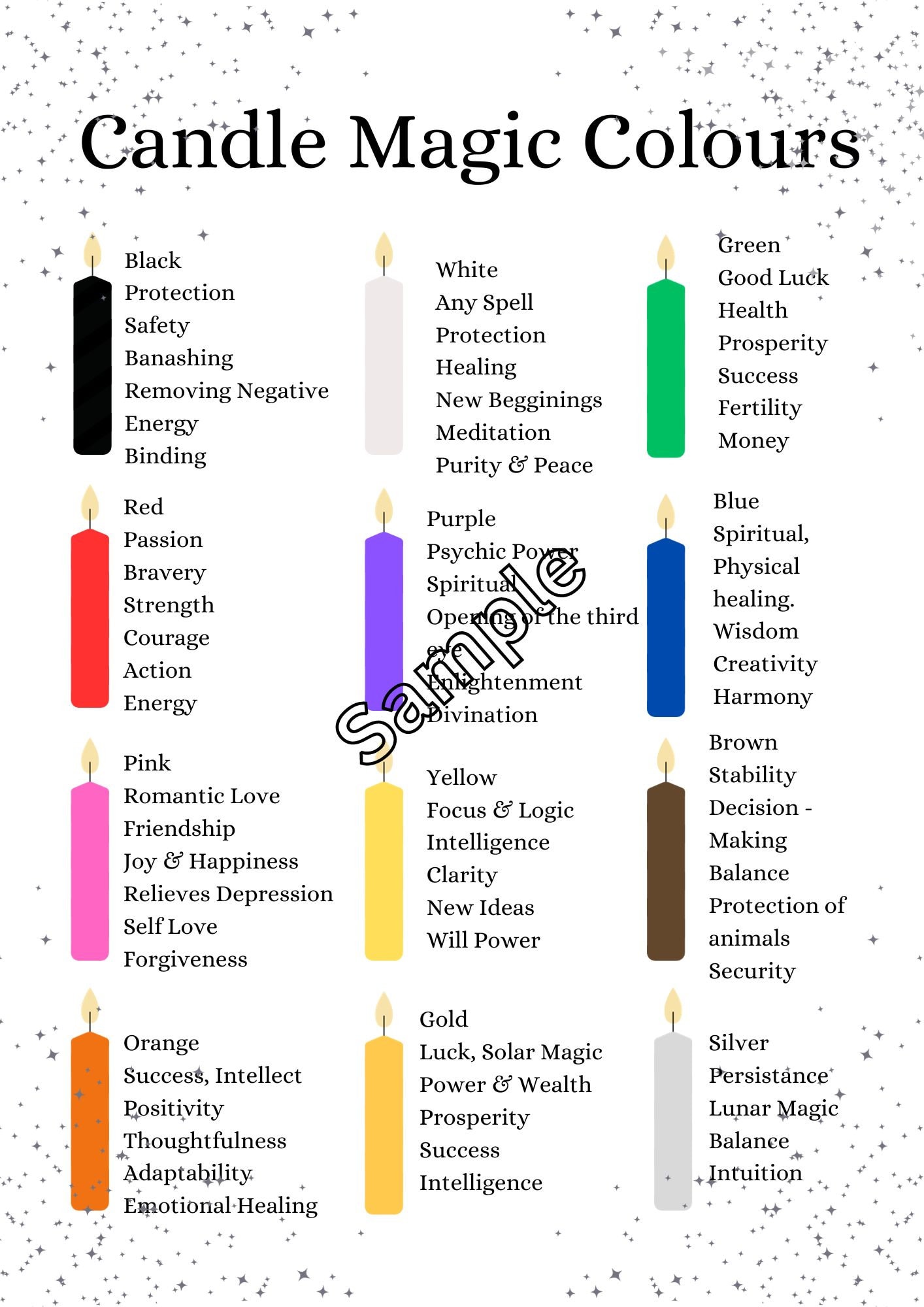 Candle Magic Colour/colors Meaning Printable Download Pages. Wiccan ...