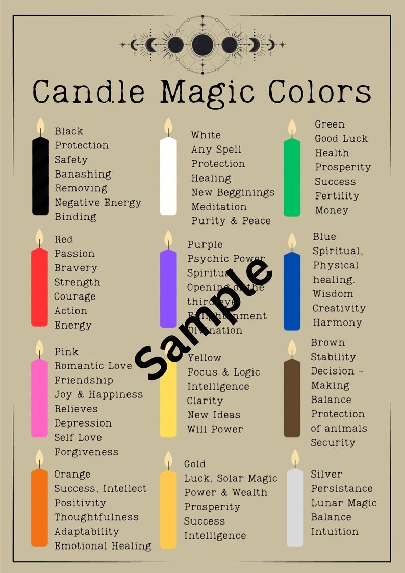 Candle Magic Colour Meaning Printable Download Pages. Wiccan/wicca ...