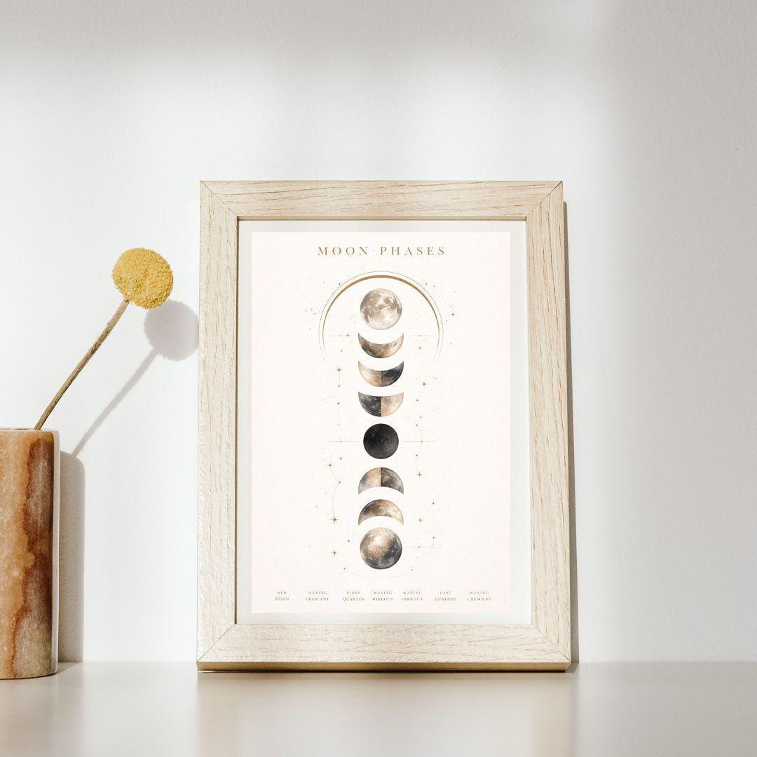 Modern Design Art Moon Phases Digital Art Print Download. Witchy/witch ...