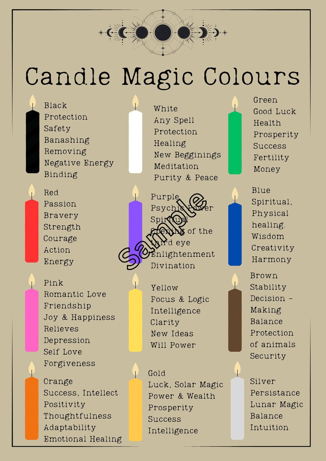 Candle Magic Colour Meaning Printable Download Pages. Wiccan/wicca ...