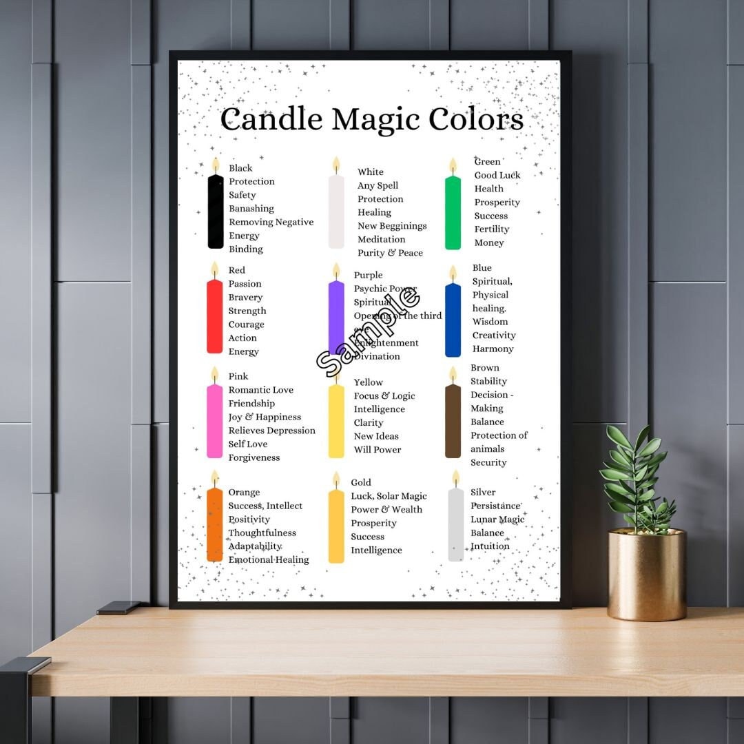 Candle Magic Colour/colors Meaning Printable Download Pages. Wiccan ...