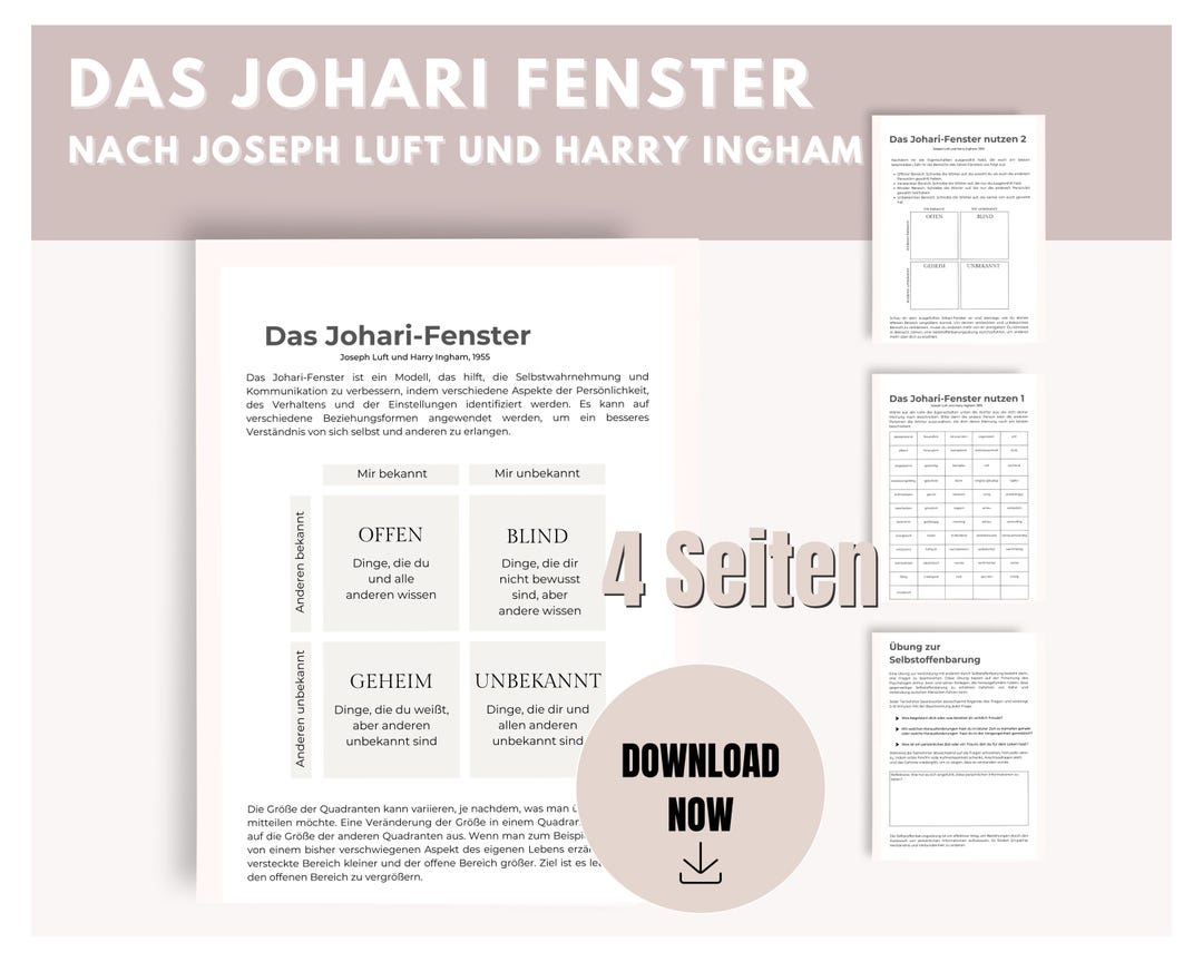 Johari Window Worksheets | Digital Therapy Tool | Perception of Others ...