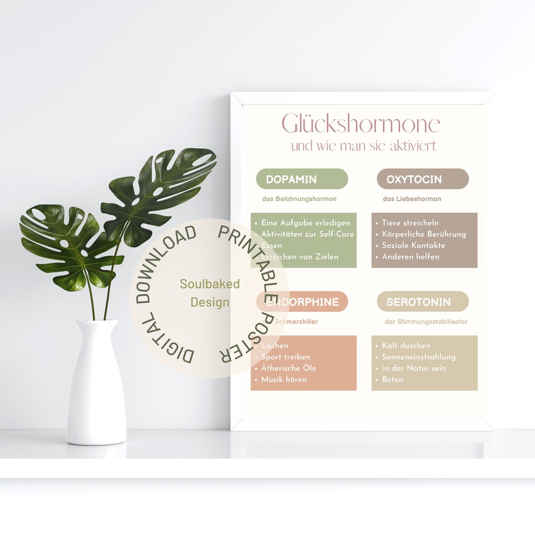 HAPPY HORMONE Poster, Mental Health, Digital Print, Psychology, Self ...