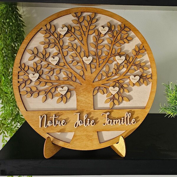 Wooden Tree of Life - Etsy