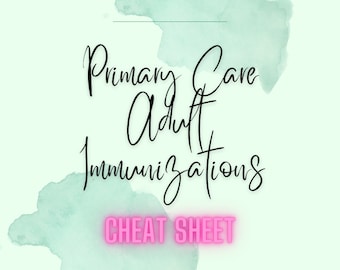 How to Get Started as a New Nurse Practitioner E-book PDF - Etsy