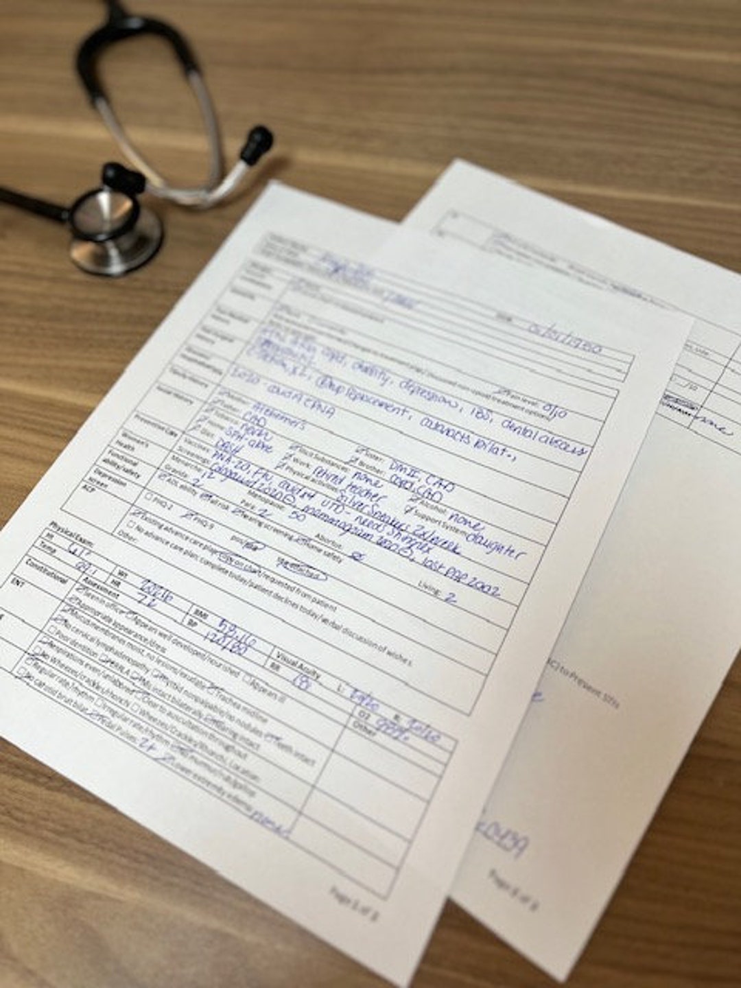 Medicare Wellness Visit SOAP Note Digital Download - Etsy