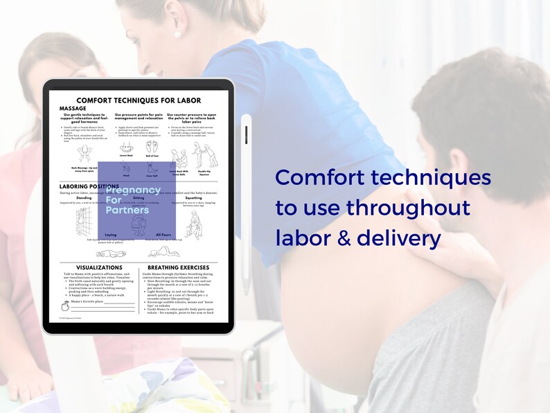 Birth Partner One Pager Birth Partner Cheat Sheet - Etsy