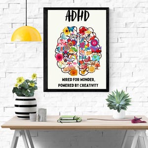 ADHD Poster, ADHD Super Powers, Strengths, Printable Wall Art, ADHD Art ...