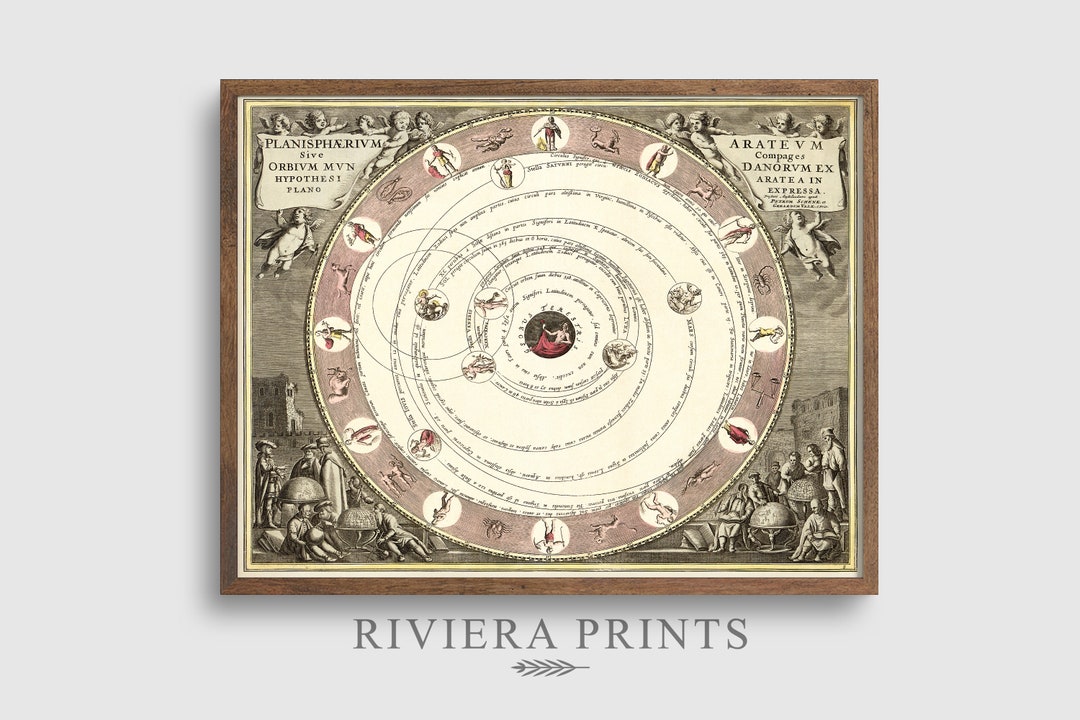 Antique Zodiac Map Vintage Celestial Chart Constellations Astrology ...