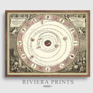 Antique Zodiac Map Vintage Celestial Chart Constellations Astrology ...