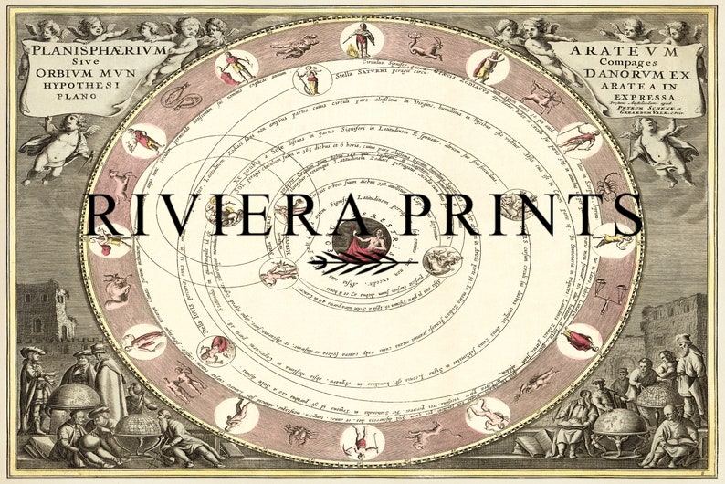 Antique Zodiac Map Vintage Celestial Chart Constellations Astrology ...