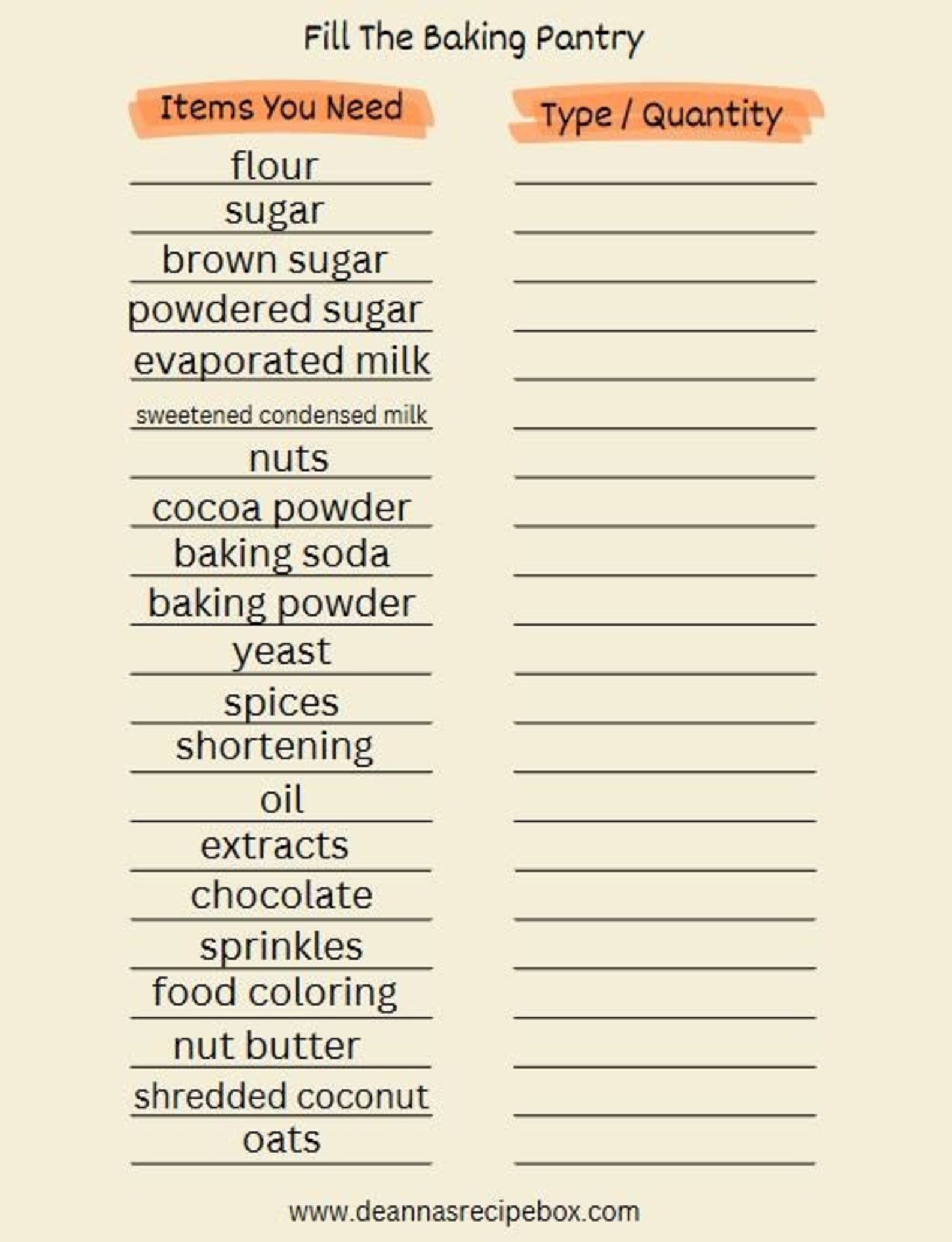 Fill the Baking Pantry Printable List - Etsy