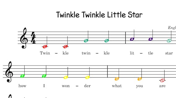 Recorder Notes For Twinkle Twinkle Little Star