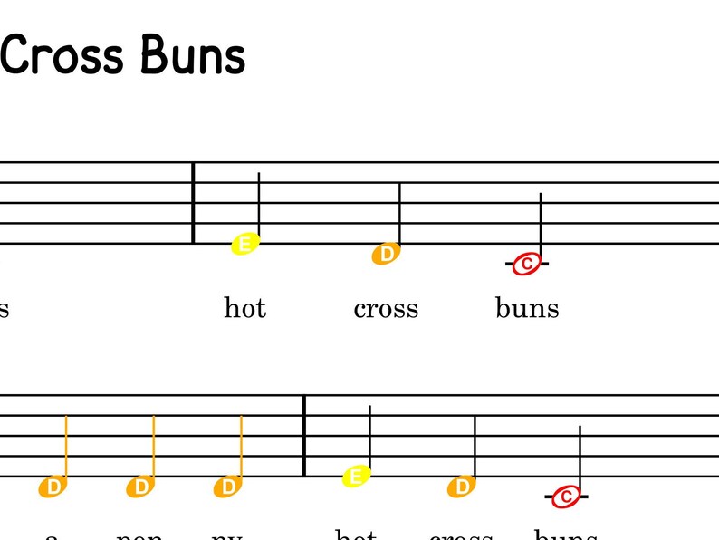 Hot Cross Buns & I Like to Eat Apples and Bananas - Etsy