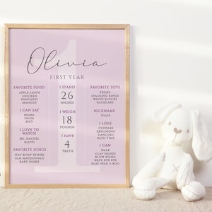 Any Age Milestone Board, Simple Milestone Sign, Minimalist Milestone ...