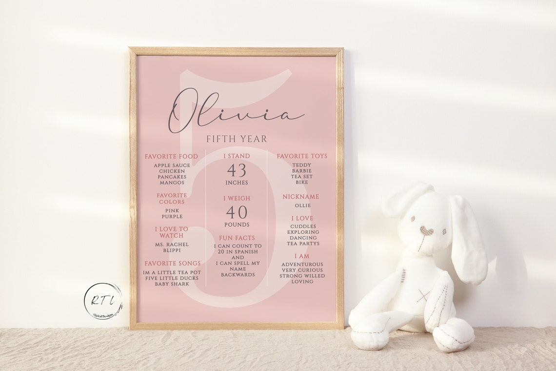 Any Age Milestone Board Simple Milestone Sign Minimalist - Etsy