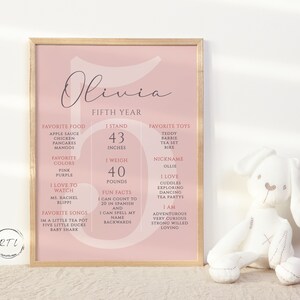 Any Age Milestone Board, Simple Milestone Sign, Minimalist Milestone ...