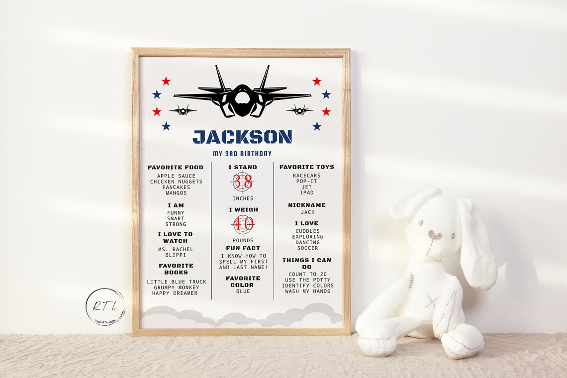 Top Fighter Pilot Birthday Milestone, Any Age Milestone, Pilot Birthday ...