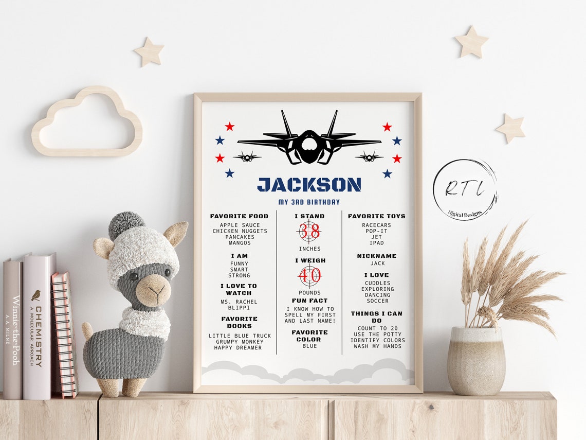 Top Fighter Pilot Birthday Milestone, Any Age Milestone, Pilot Birthday ...