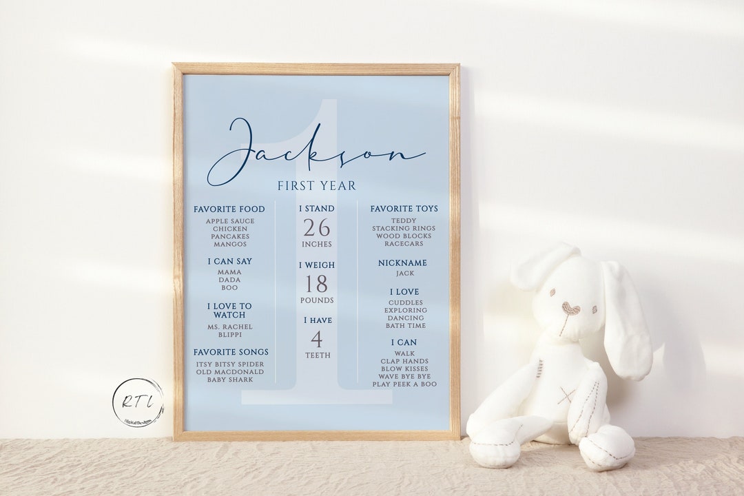 1st Milestone Board, Simple Milestone Sign, Blue Minimalist Milestone ...