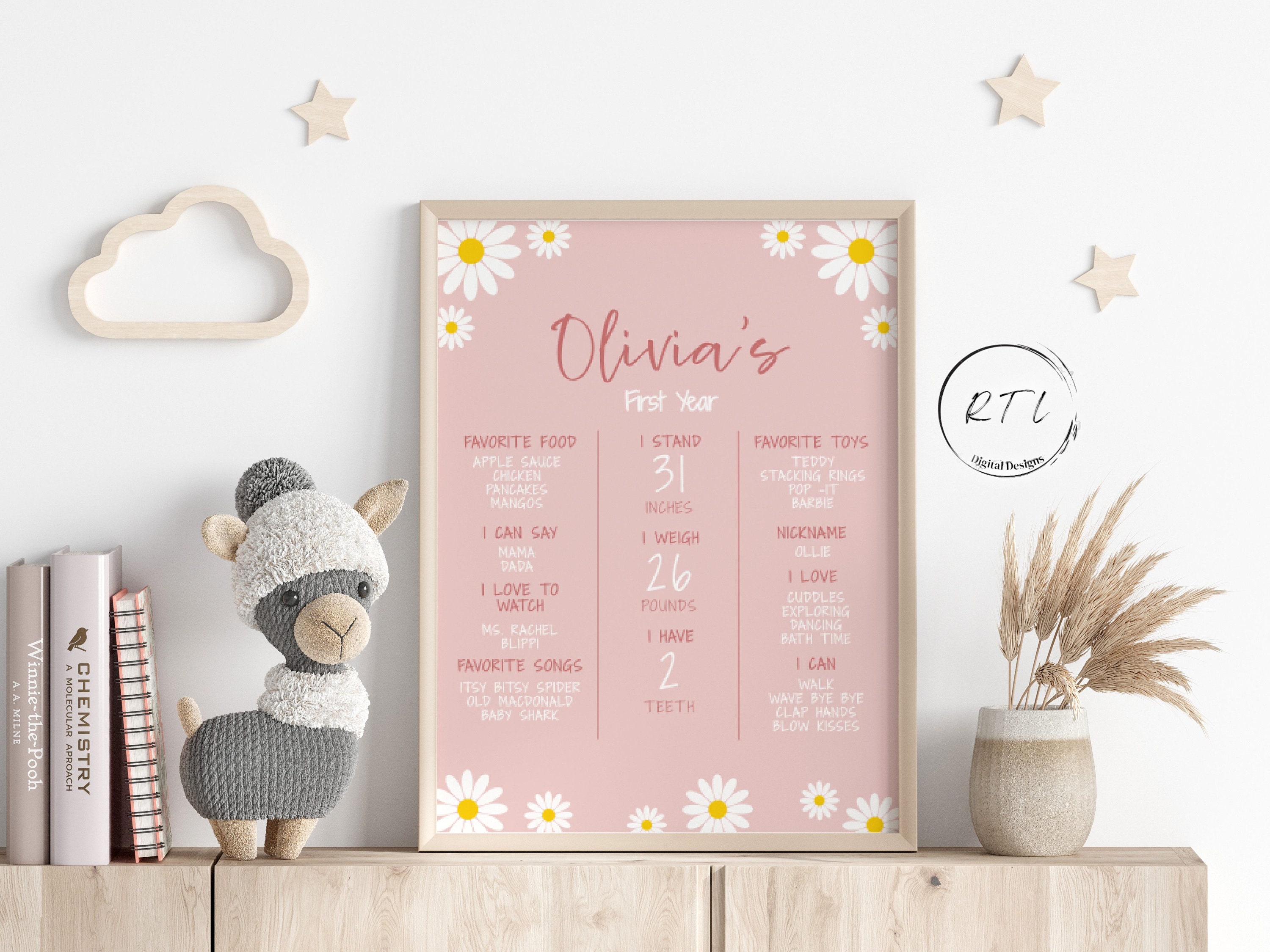 Daisy Flower First Birthday Milestones Sign Printable, Boho Daisy ...