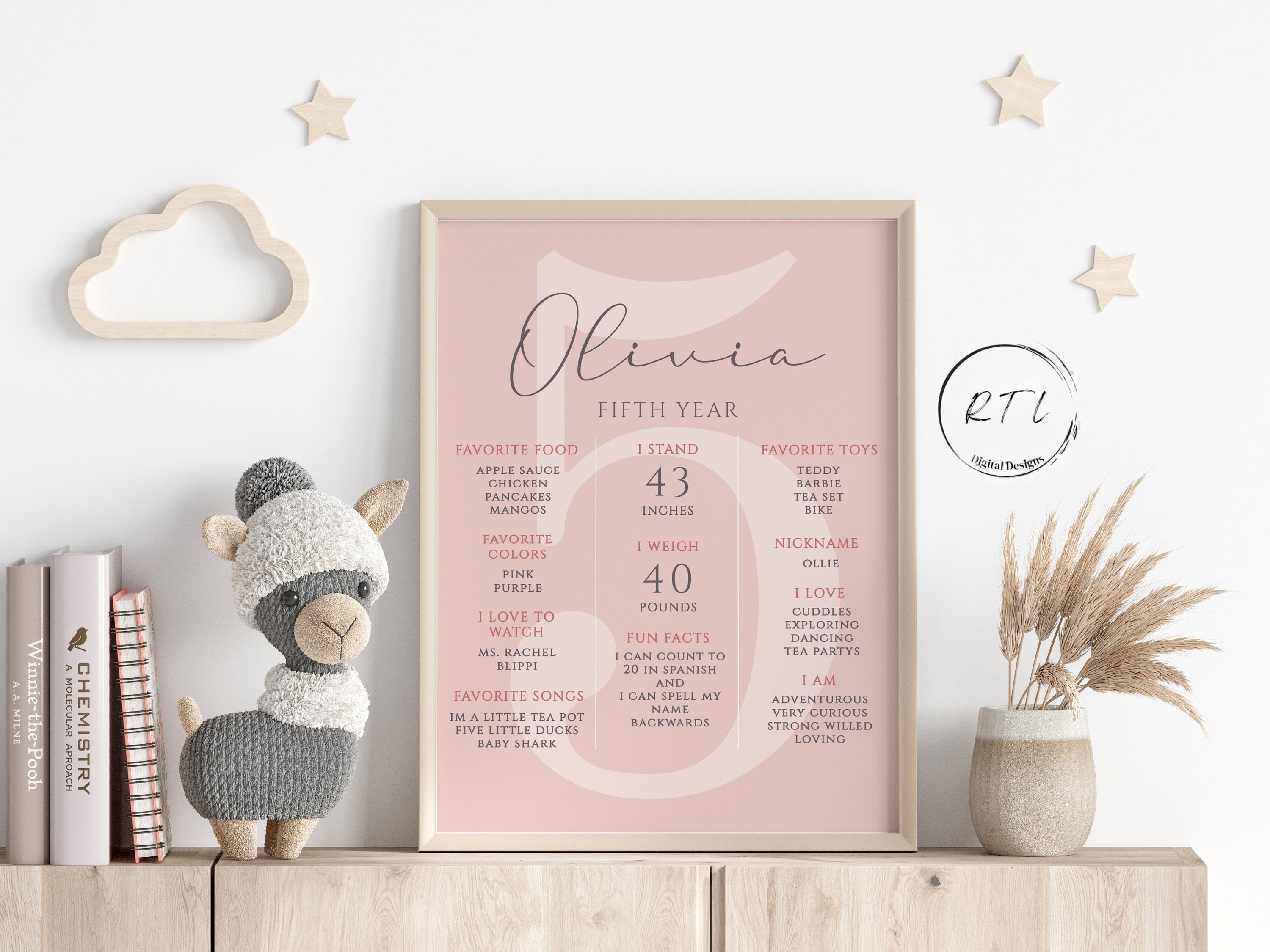 Any Age Milestone Board, Simple Milestone Sign, Minimalist Milestone ...