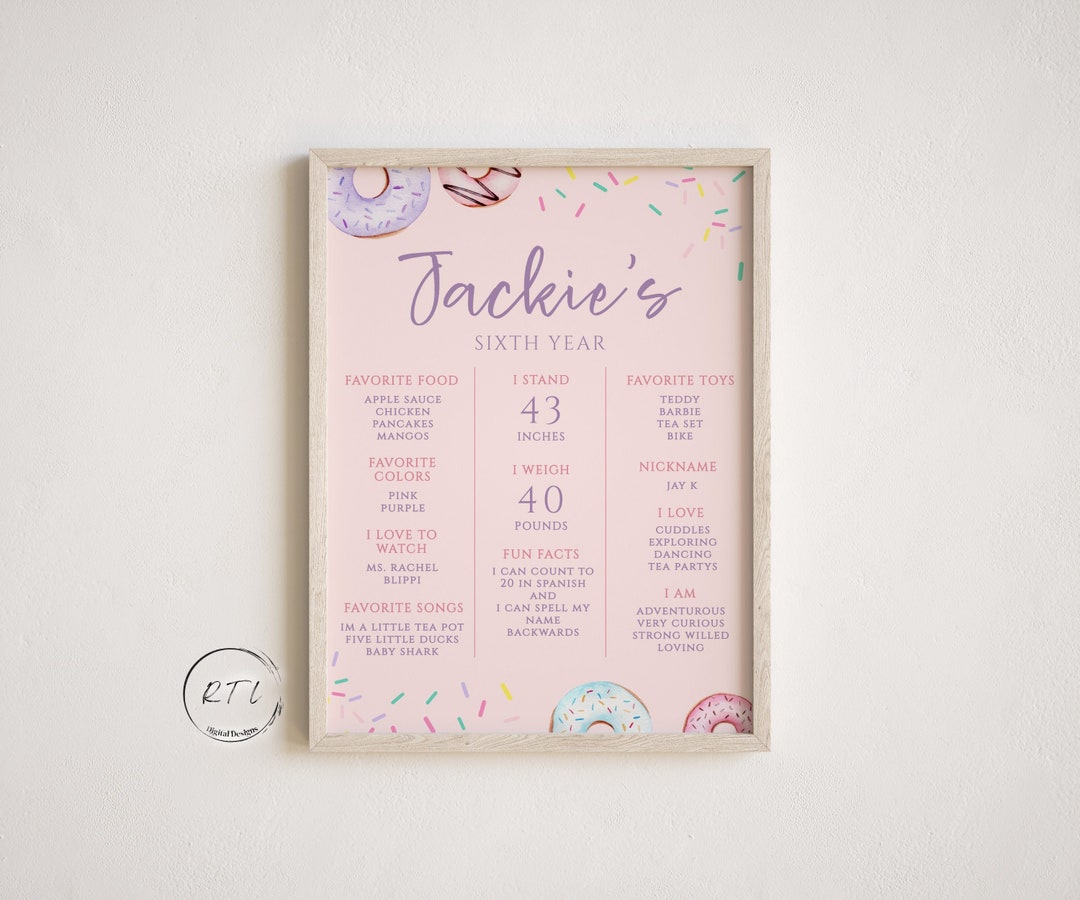 Editable Donut Milestone Birthday Poster Sign, Girl Birthday Party ...