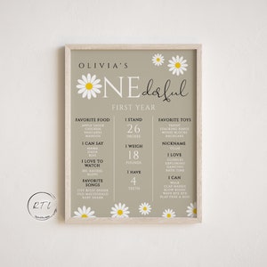 1st Milestone Board, Wonderful Daisy Poster, Onederful Birthday ...
