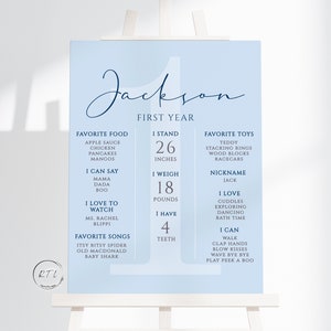 1st Milestone Board, Simple Milestone Sign, Blue Minimalist Milestone ...