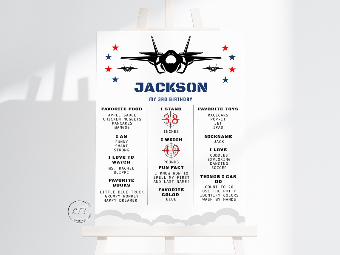 Top Fighter Pilot Birthday Milestone Any Age Milestone Pilot - Etsy