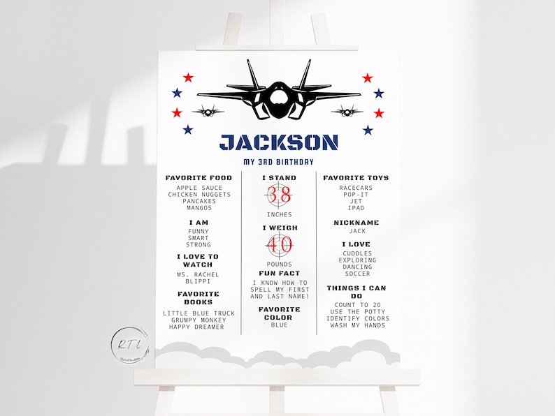 Top Fighter Pilot Birthday Milestone, Any Age Milestone, Pilot Birthday ...