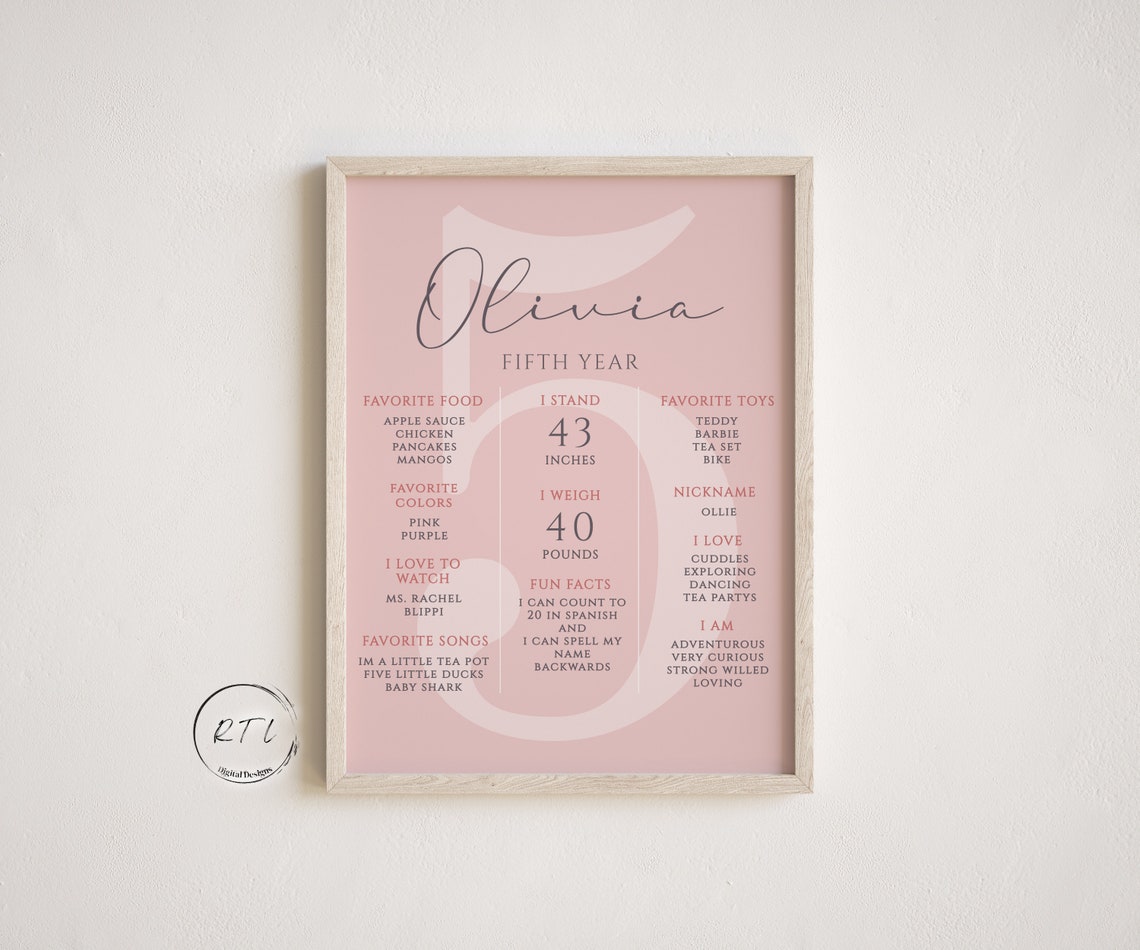 Any Age Milestone Board Simple Milestone Sign Minimalist - Etsy