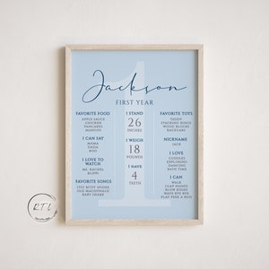 1st Milestone Board, Simple Milestone Sign, Blue Minimalist Milestone ...