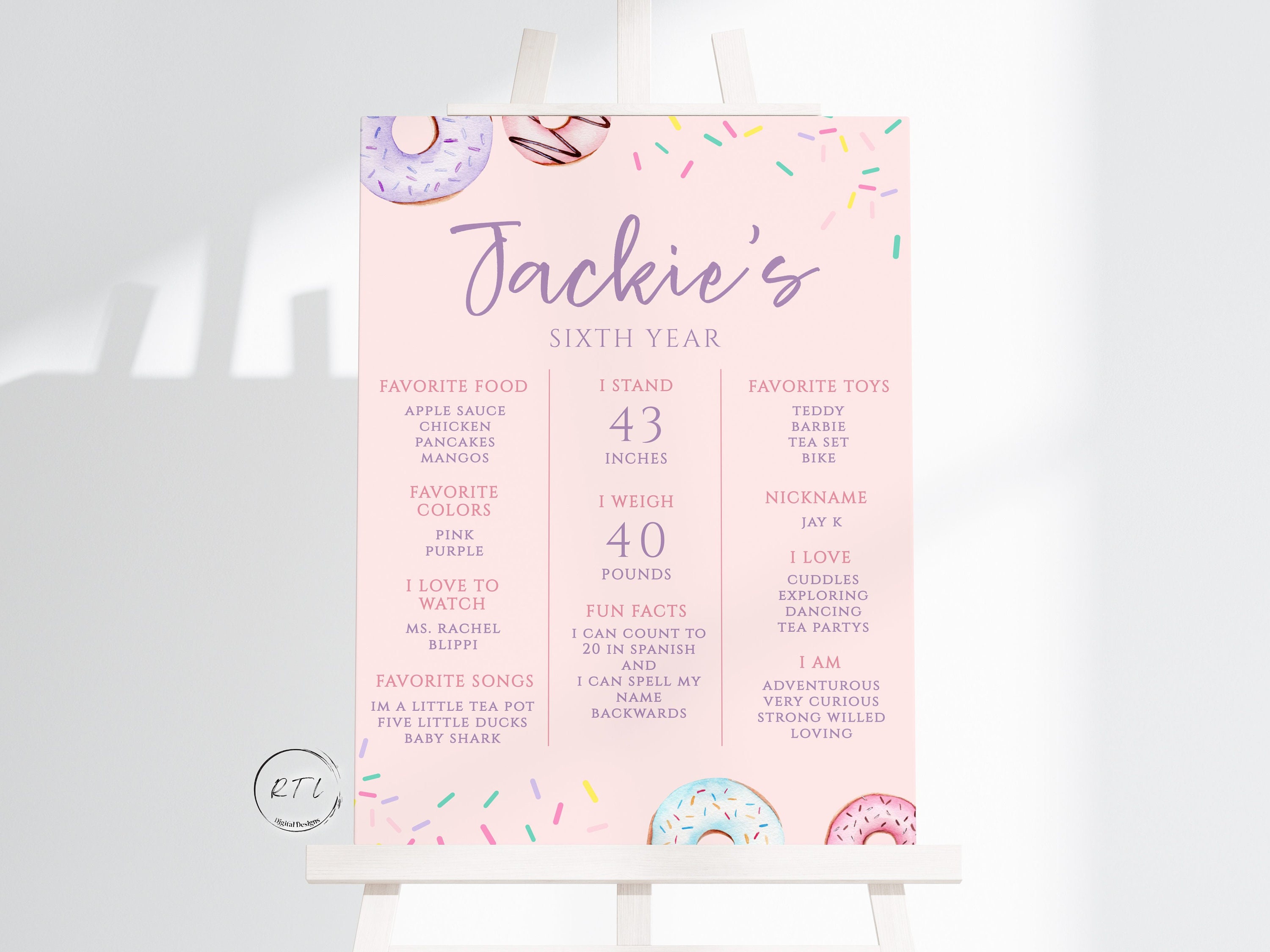 Editable Donut Milestone Birthday Poster Sign, Girl Birthday Party ...