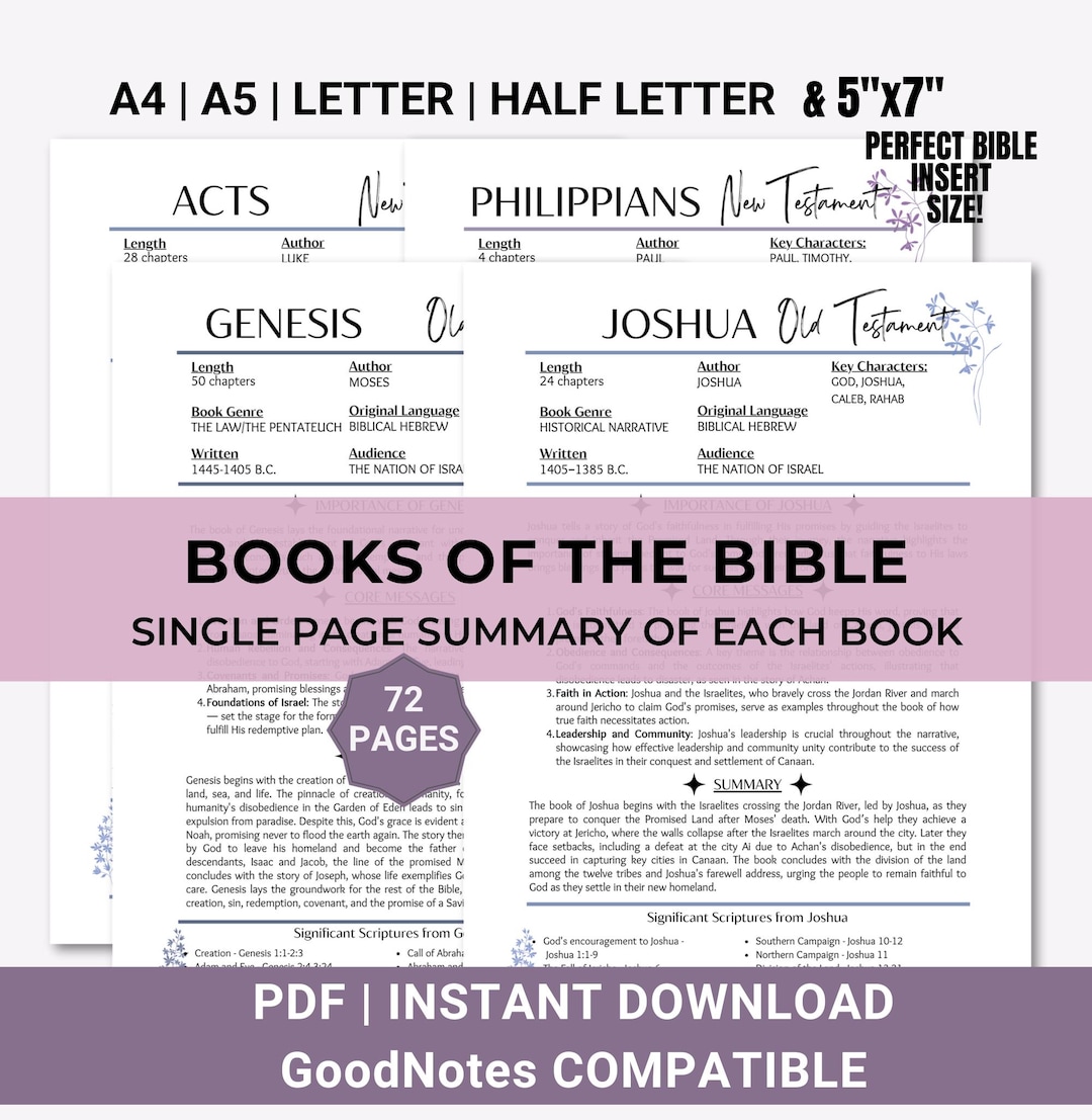 Bible Book Summary Inserts Breakdown Bible Review Cheat Sheet Bible ...