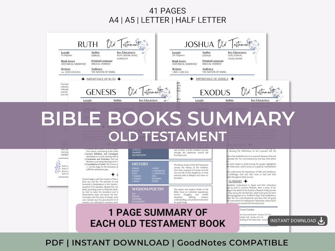 Books of the Bible Summary Recap, Printable Single Book Bible Summary ...