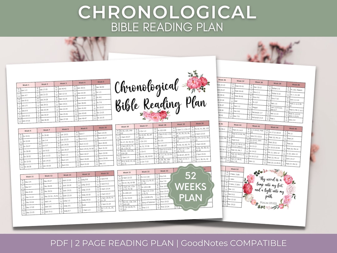 Chronological Order Bible Reading Plan, Bible in One Year Monthly ...