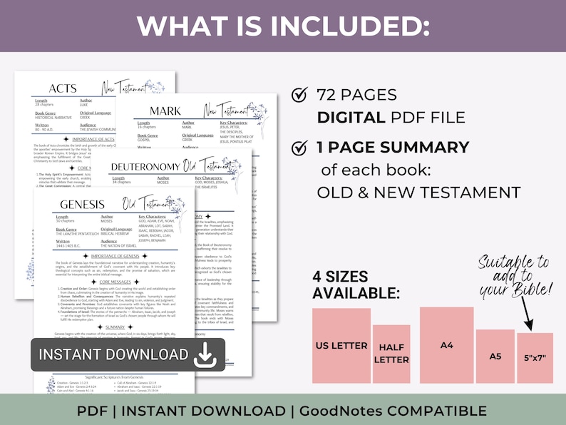 Bible Book Summary Inserts Breakdown Bible Review Cheat Sheet Bible ...