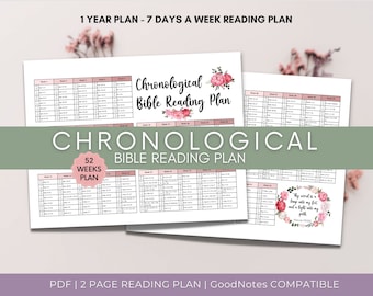 Chronological Bible Reading Plan printable - Etsy