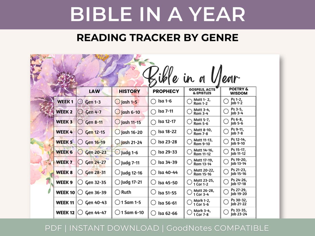 Bible in a Year Bible Reading Tracker Undated Printable One Year Bible ...