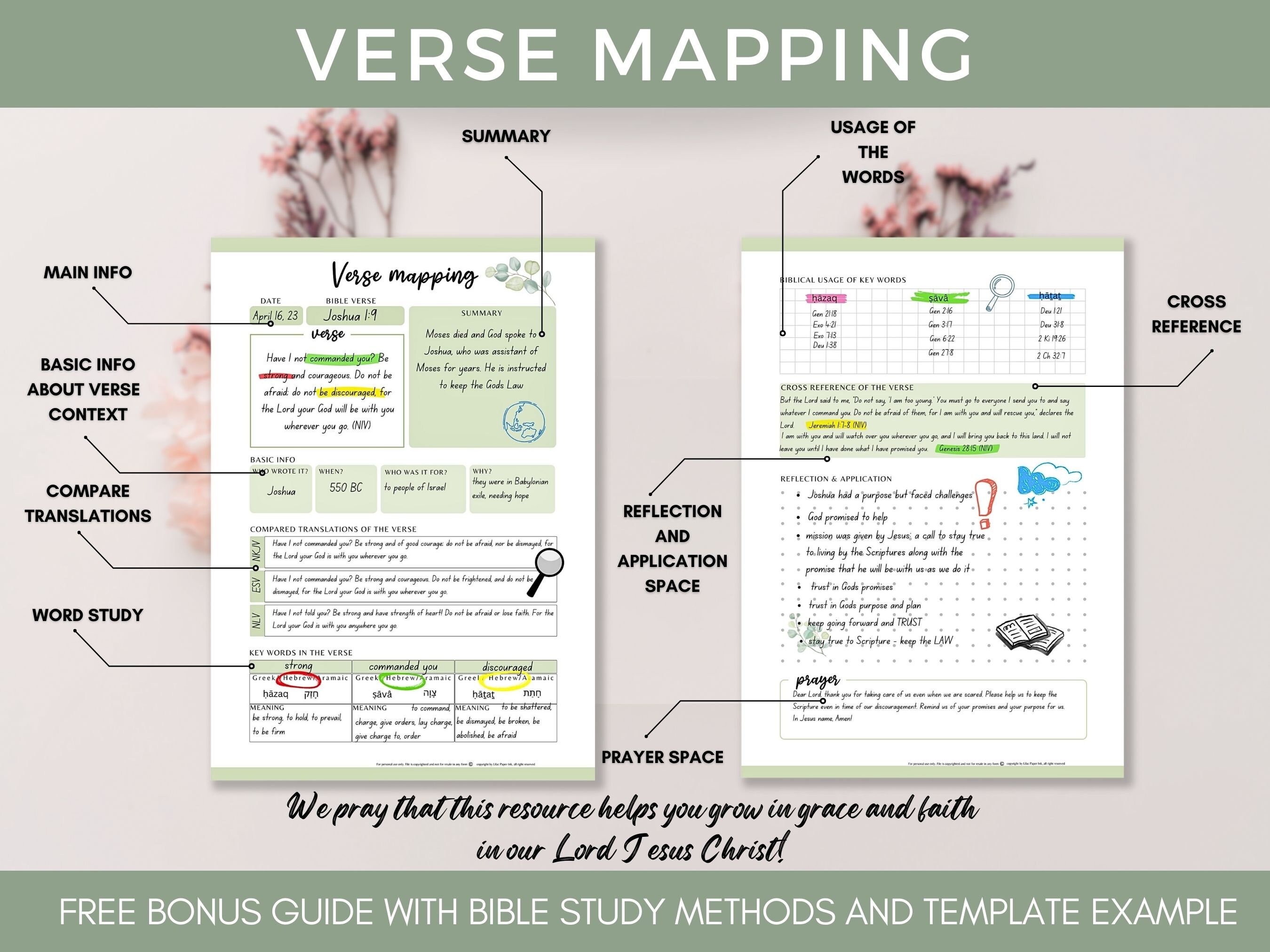 Verse Mapping Printable Bible Study Guide Christian Faith Prayer ...