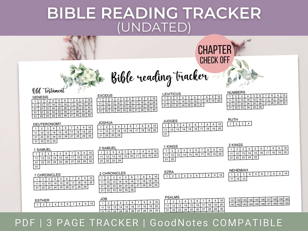 Bible Reading Tracker, Bible Chapter Log, Bible Books Reading Log, Faith Planner Inserts ...
