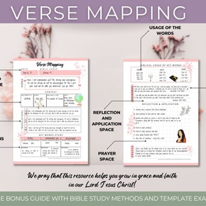 Verse Mapping Printable, Minimalist Bible Study Template, Floral - Etsy