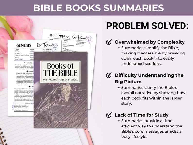 Bible Book Summary Inserts Breakdown Bible Review Cheat Sheet Bible ...