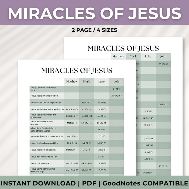 LilacPaperInk - Etsy