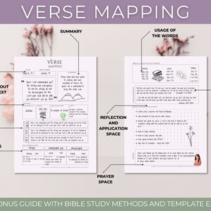 Verse Mapping Printable, Bible Study Template, Minimalist Scripture ...