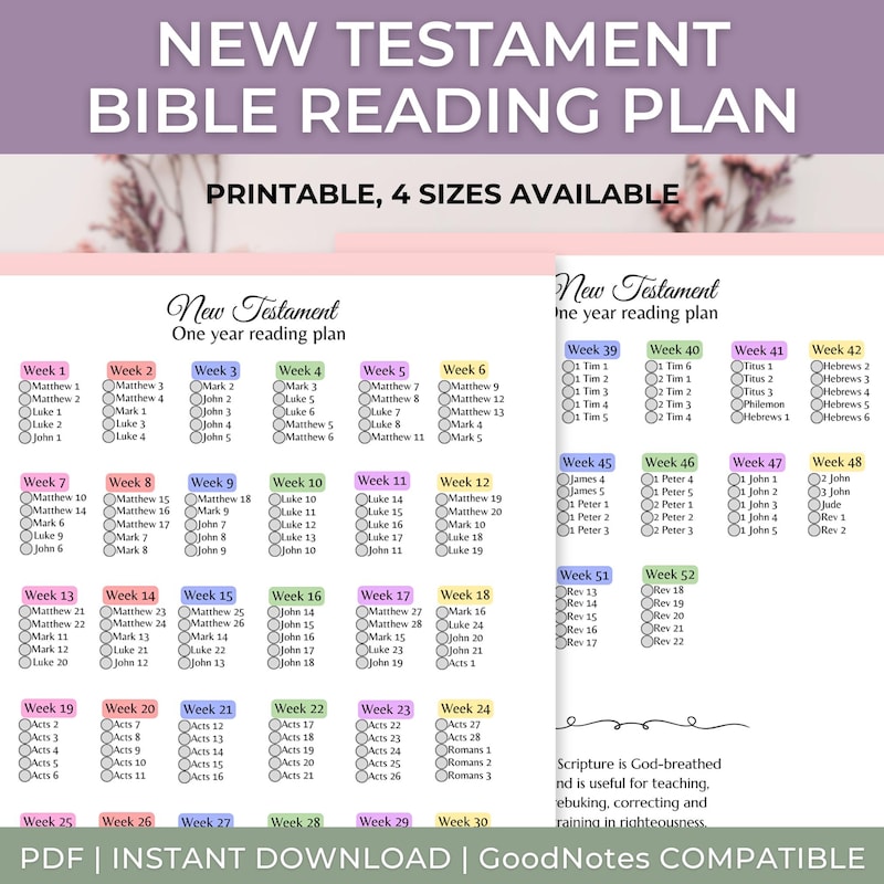 New Year Family Plan Tool - Etsy