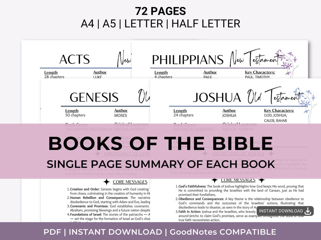 Bible Book Summary Breakdown Bible Book Review Cheat Sheet for ...